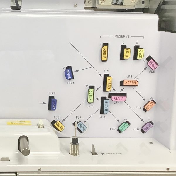 Sony SH800 Cell Sorter - 4 Lasers - The Lab World Group