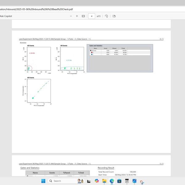 Sony SH800 Cell Sorter - 4 Lasers - The Lab World Group