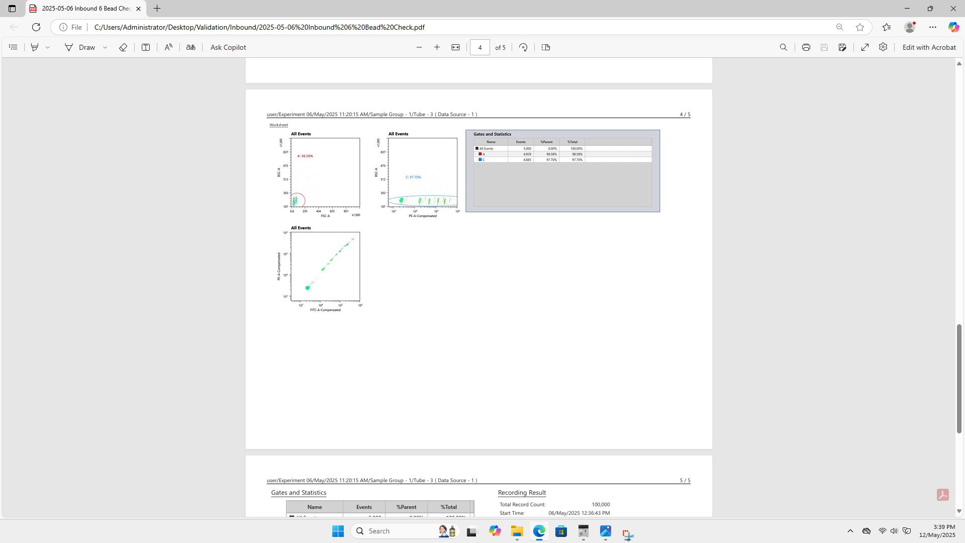 Sony SH800 Cell Sorter - 4 Lasers - The Lab World Group