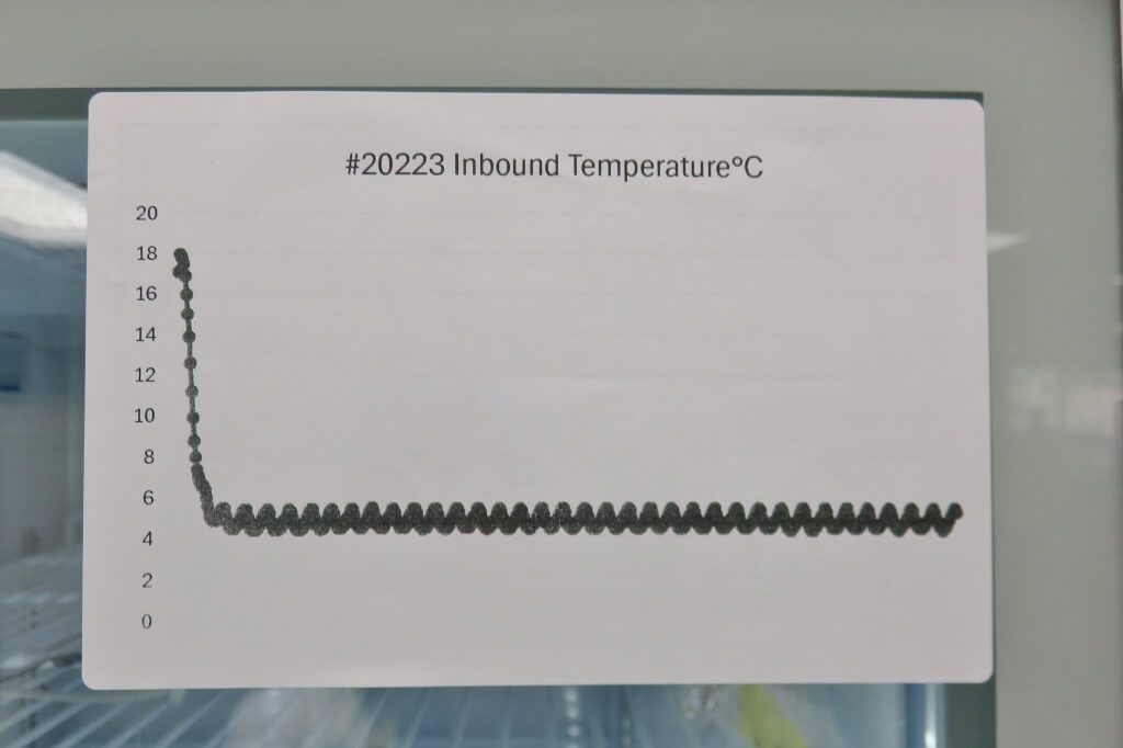 American Biotech Supply Lab Refrigerator - The Lab World Group