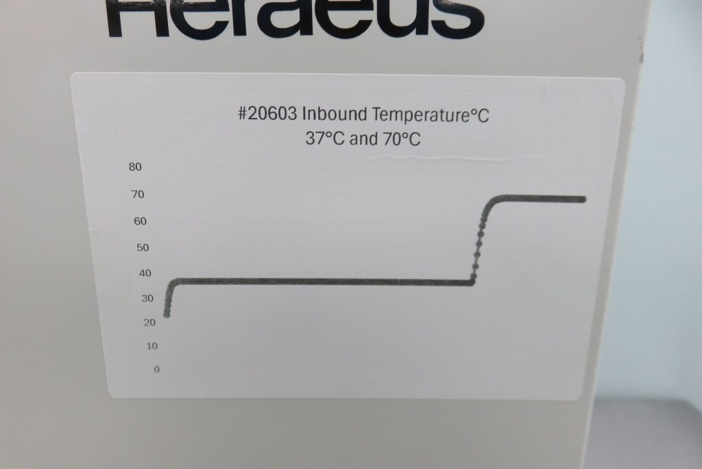 Thermo Heraeus Incubator - The Lab World Group