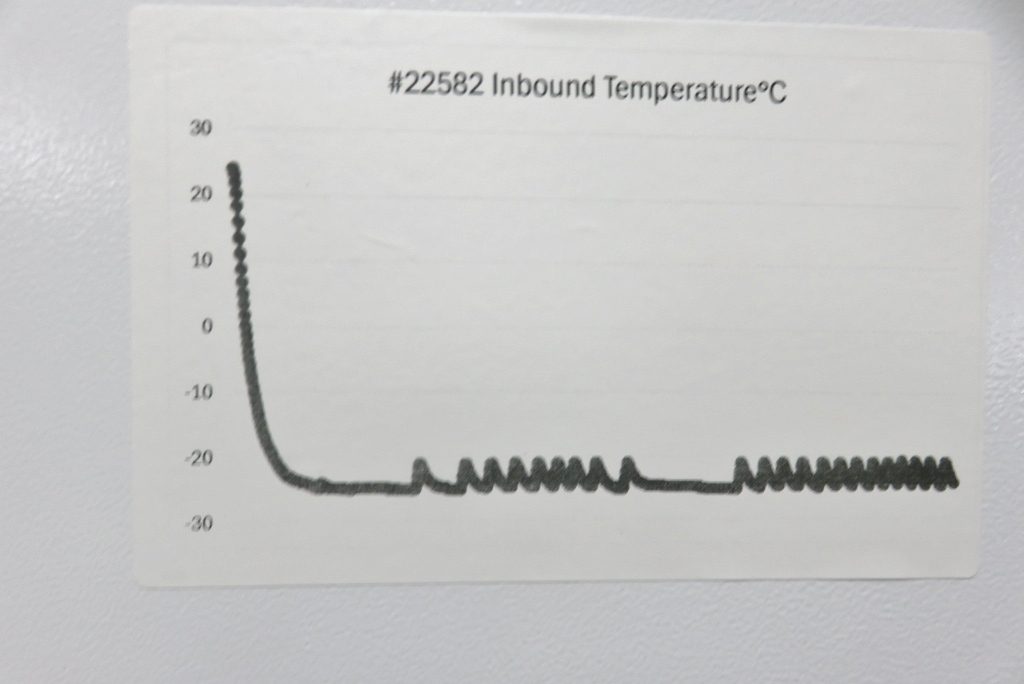 Minus 20 Laboratory Freezer - The Lab World Group