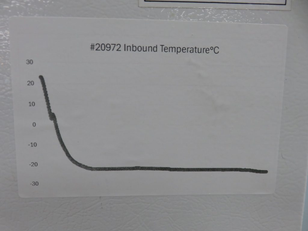 Fisher Scientific Isotemp Freezer - The Lab World Group