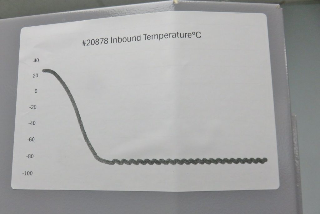 Thermo TDE Series -86C Ultra Low Freezer - The Lab World Group