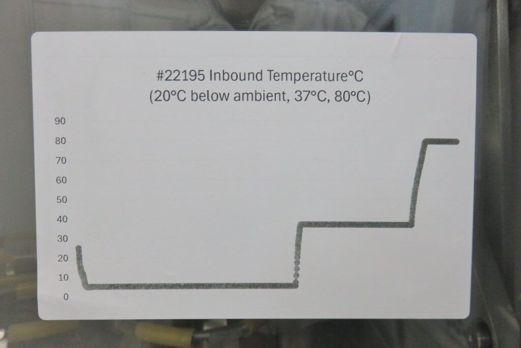 Innova 44R Refrigerated Incubator Shaker - The Lab World Group