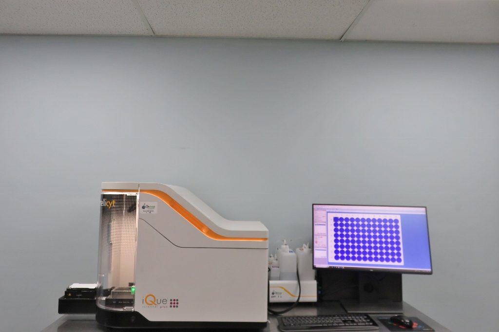 Sartorius Intellicyt iQue Screener Plus Flow Cytometer - TLWG