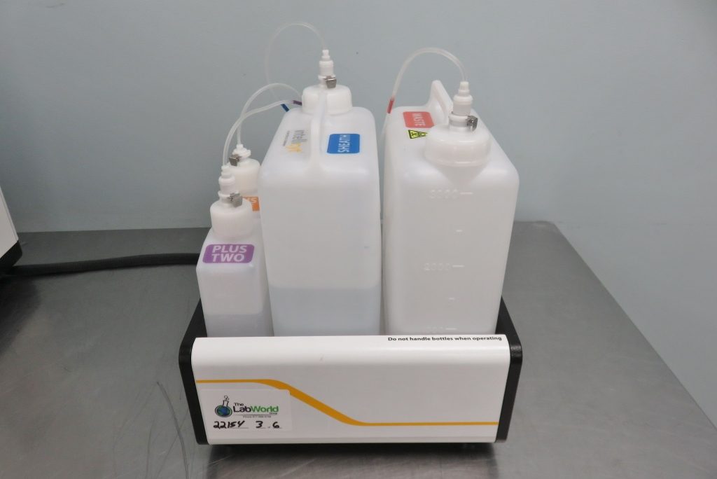 Sartorius Intellicyt iQue Screener Plus Flow Cytometer - TLWG