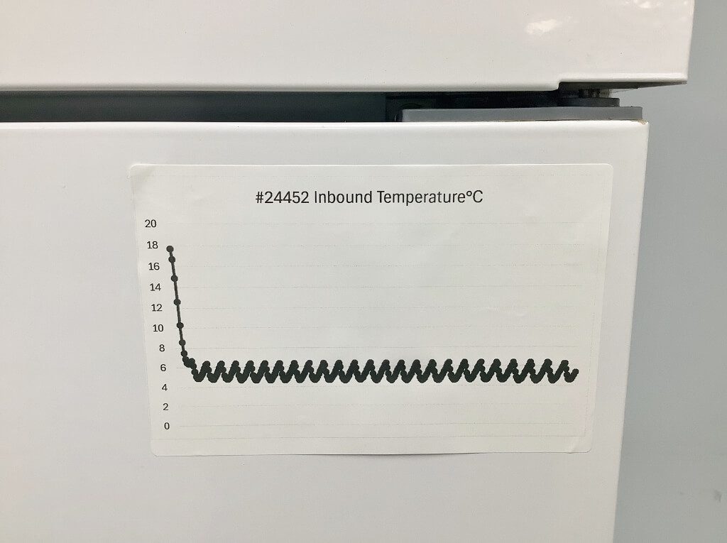 Corepoint Glass Door Lab Refrigerator - The Lab World Group