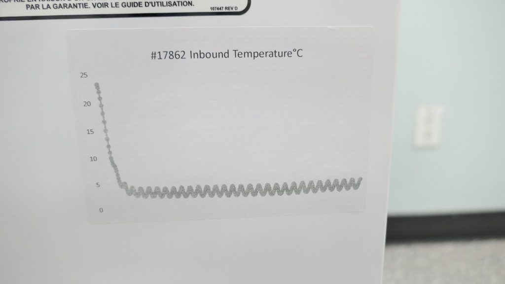 Laboratory Refrigerator Fisher Scientific - The Lab World Group