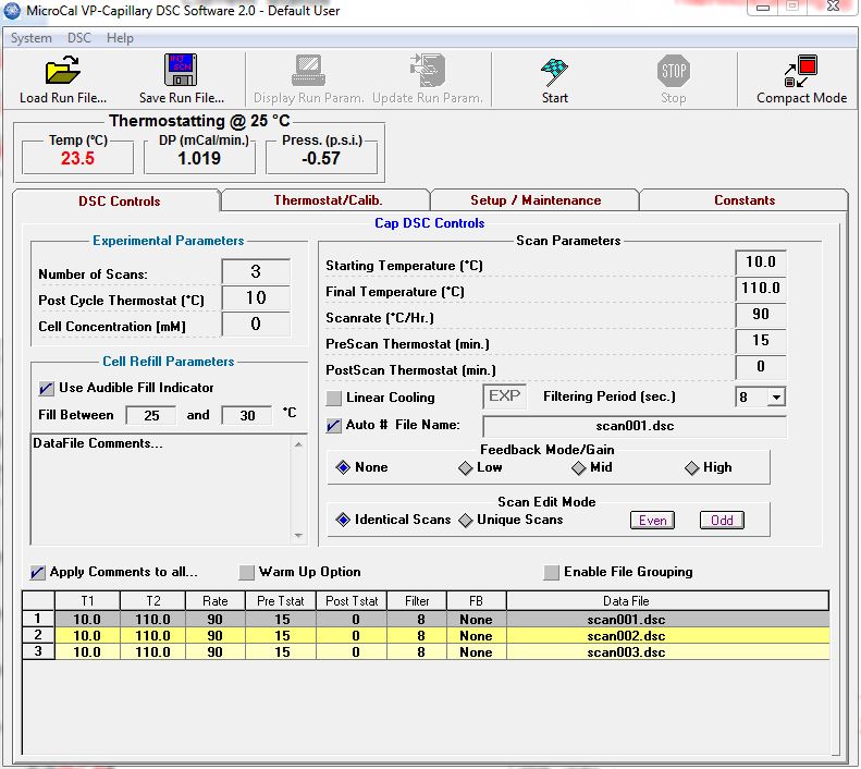 Malvern DSC MicroCal VP Capillary - The Lab World Group