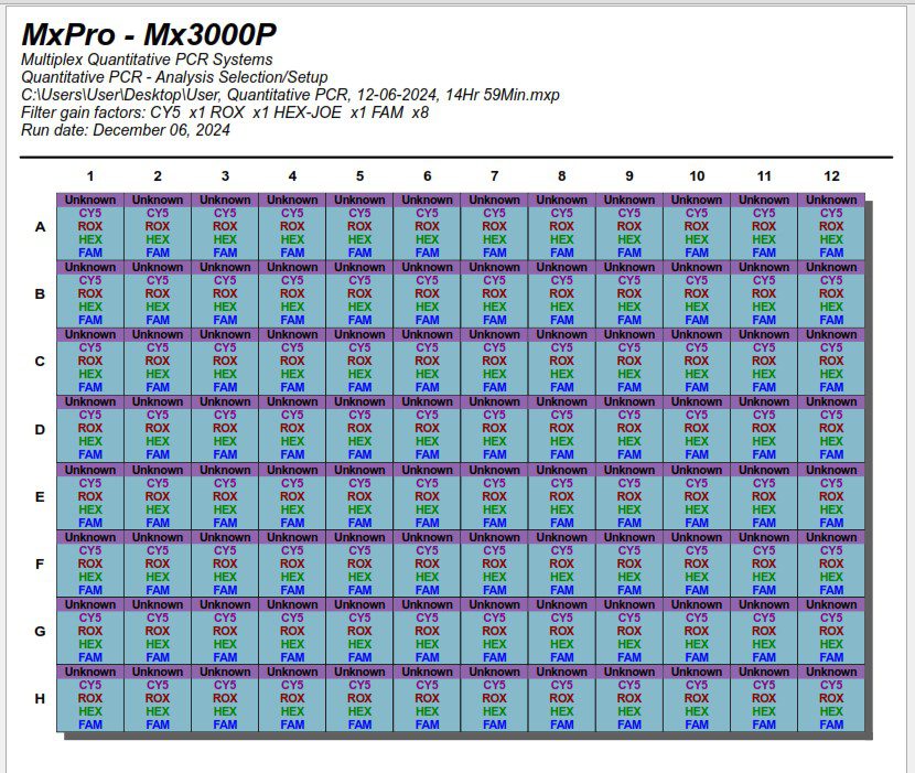 Agilent Mx3005P Real Time PCR System - The Lab World Group