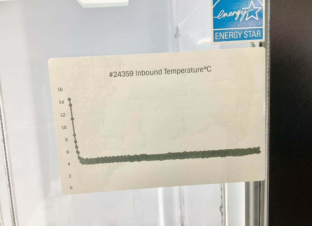 Thermo Triple Door Lab Refrigerator- 2024 Unused - TLWG