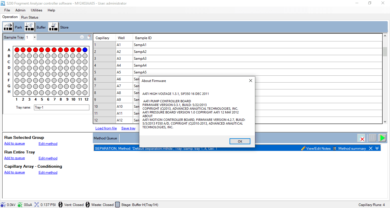 Agilent 5200 Fragment Analyzer - 2023 - The Lab World Group