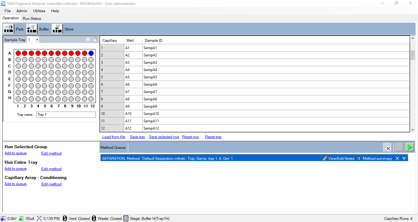 Agilent 5200 Fragment Analyzer 2023 The Lab World Group