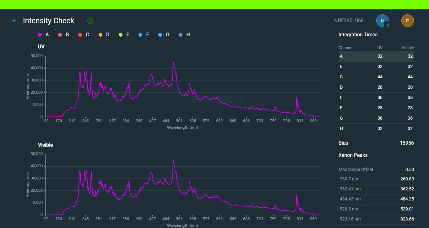 Thermo NanoDrop Eight Spectrophotometer