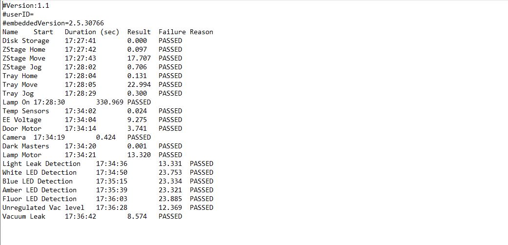 Protein Simple Wes Western Blot System