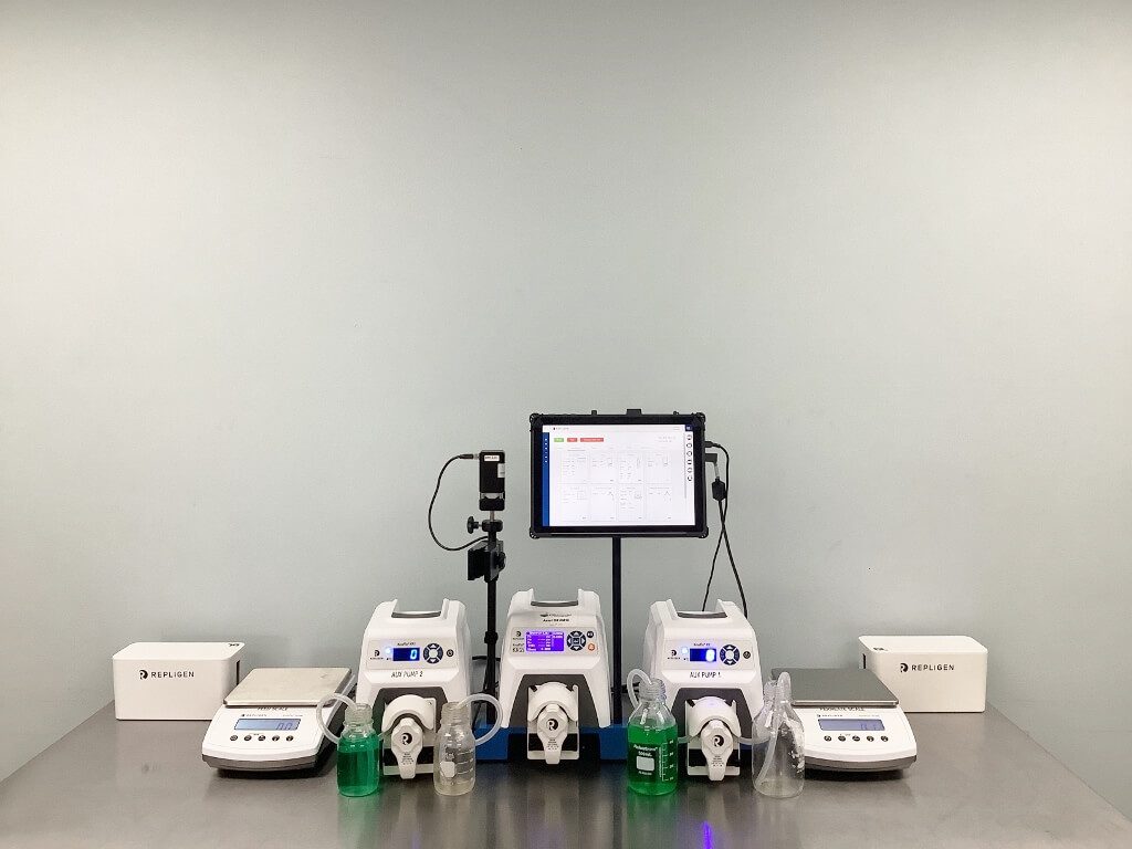 Repligen KR2I TFF System - The Lab World Group