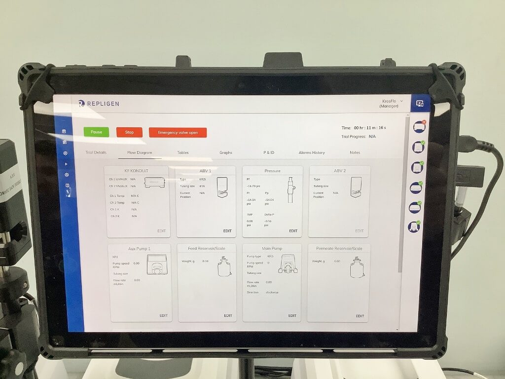 Repligen KR2I TFF System - The Lab World Group