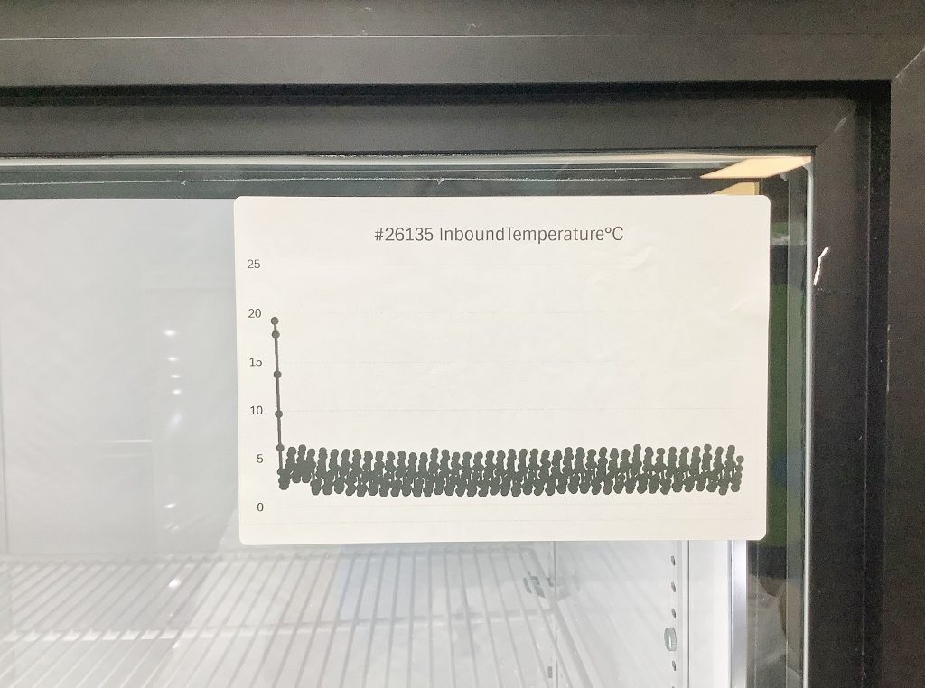 LRP Lab Refrigerator - The Lab World Group