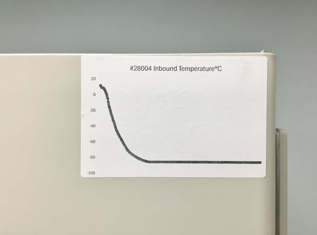 Panasonic Ultra Low Freezer VIP Plus -86C - The Lab World Group