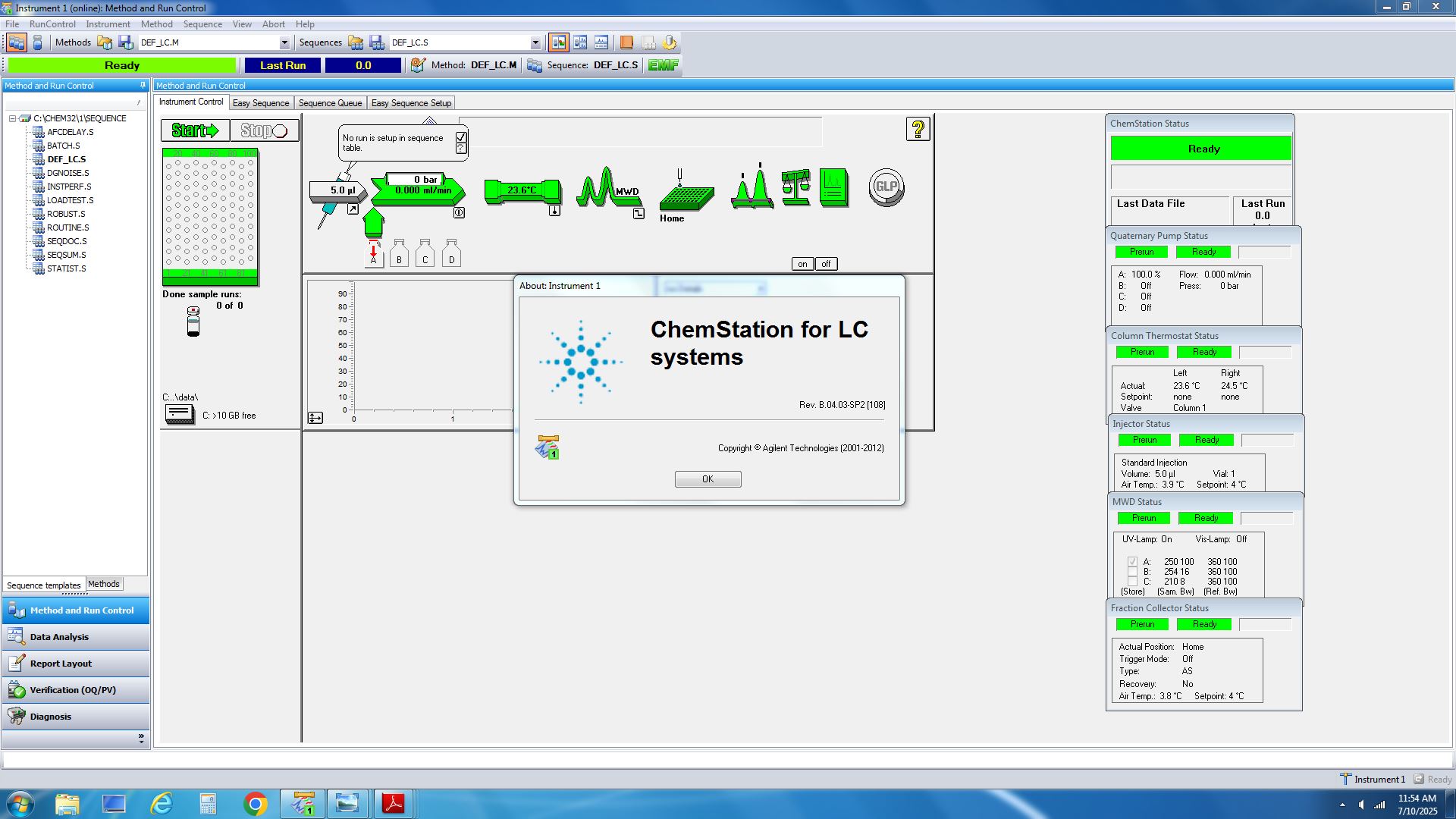 Agilent 1260 Infinity HPLC System - The Lab World Group