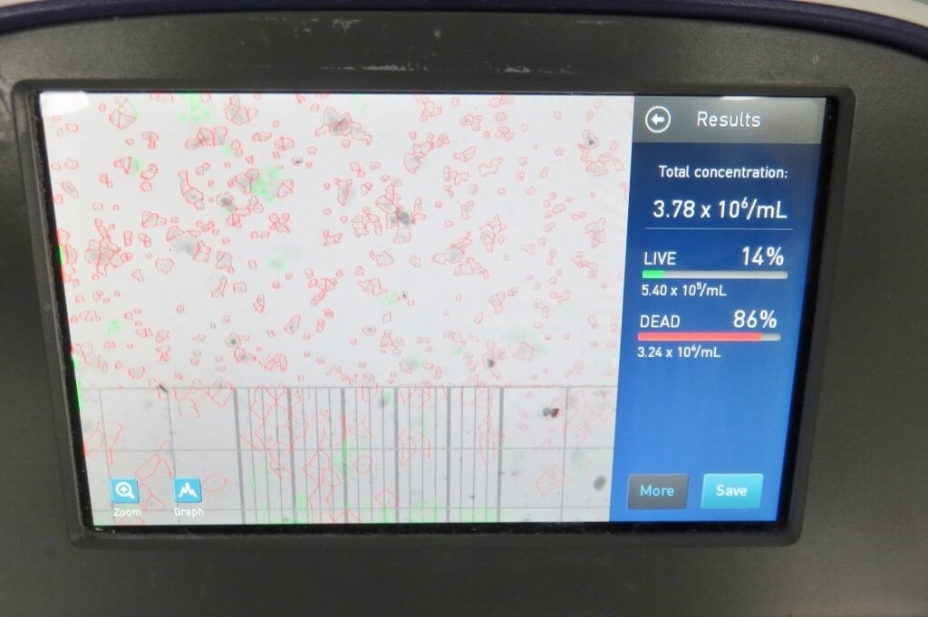 Thermo Fisher Countess II Cell Counter - The Lab World Group