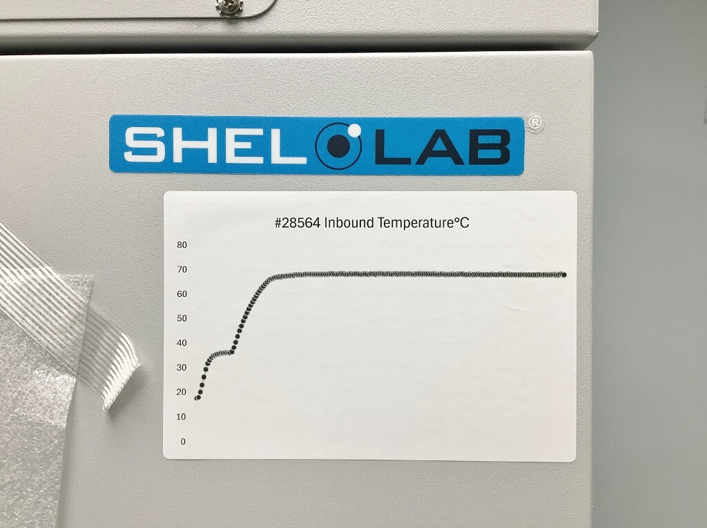 Sheldon Reach In Incubator - 2025 Unused - The Lab World Group